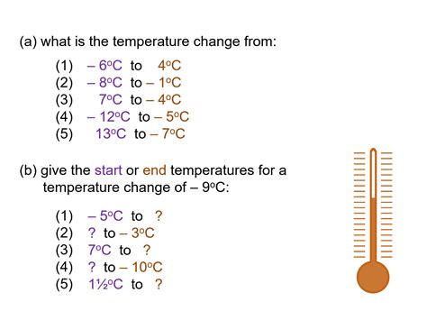 Define Thermometer Maths At Hae Wilson Blog