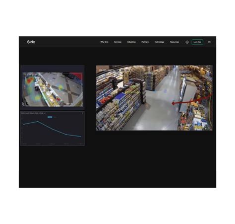 Traffic Flow Analysis Ai For Retail Success Sirix Monitoring