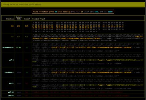 Yaralyzer Visually Inspect And Force Decode Yara And Regex Matches Found In Both Binary And