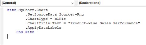 Microsoft Excel Vba Charts Tpoint Tech