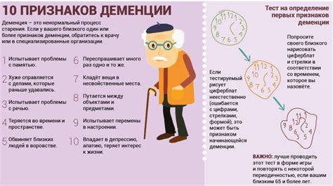 10 признаков деменции инфографика