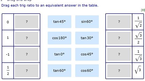 Solved Without Using A Calculator Find Exact Values Of X Chegg