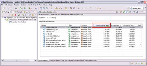 Execution Analysis Eclipsepedia