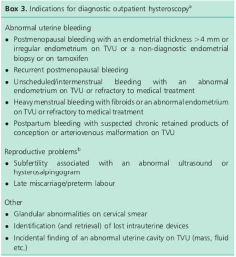 Hysteroscopy Journey To Be A Specialist