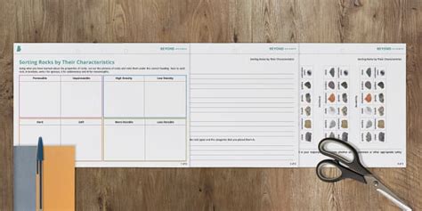 Sorting Rocks By Their Characteristics Teacher Made