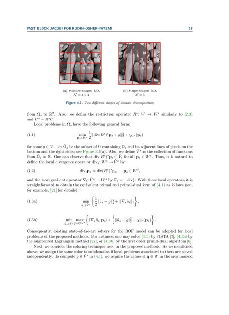 Fast Nonoverlapping Block Jacobi Method For The Dual Rudin Osher Fatemi Model Deepai
