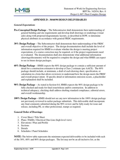 Appendix D Design Deliverables Pdf Programmable Logic Controller Specification Technical