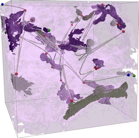 Augmented Contour Trees For The Enzo Data Set Without Left And With