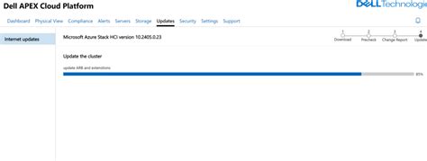 Azure Stack Hci 23h2 Archives Microsoft Azure