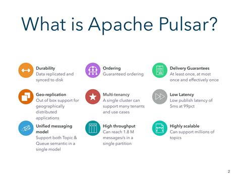 Apache Pulsar How A Segment Oriented Architecture Delivers Bett