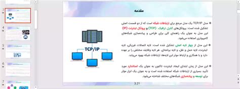دانلود قالب پاورپوینت پروتکل های مدل Tcp Ip 📦🔒 حرفه ای و قابل ویرایش