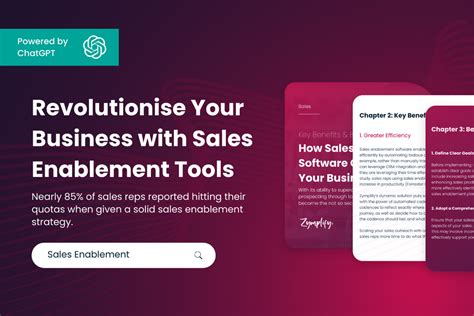 Sales Enablement Software Zymplify