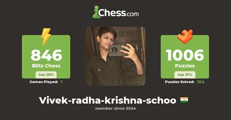 Vivek Kumar Vivek Radha Krishna Schoo Chess Profile