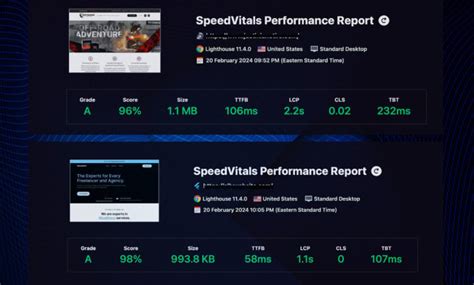 Boost Your Wordpress Speedvitals Optimization By Seodavid247 Fiverr