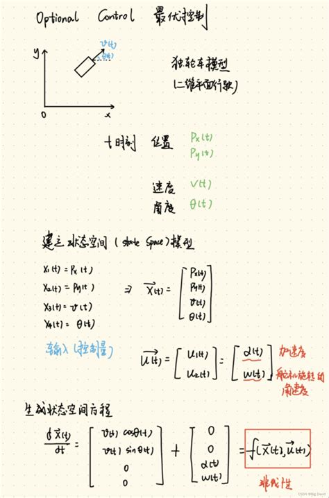 【最优控制】1最优控制问题与性能指标最优控制率 Csdn博客