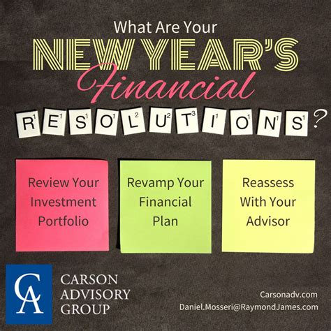 Daniel Mosseri Cfp® On Linkedin Financial Resolutions For 2024