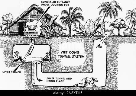 This Is A Diagram Of The Viet Cong Tunnel System Shown Oct 31 1966