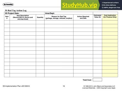 5s Implementation Planpdf 5s Implementation Planpdf