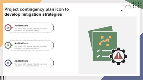 Project Contingency Plan Powerpoint Ppt Template Bundles Crp Ppt Presentation