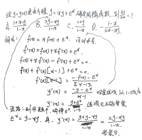 专升本笔记记载 第二章 导数 csdn heihu577 csdn博客