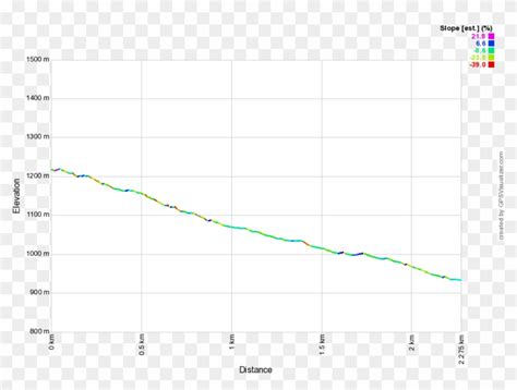 Comwp Tinfoil Hat Plot Hd Png Download 901x6406575640 Pngfind