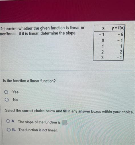 Solved Determine Whether The Given Function Is Linear Or Chegg