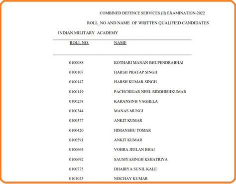 UPSC CDS Result Released Download Combined Defence Services Selected Candidates List