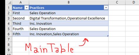 Solved Using Combobox To Store More Than One Textvalue In Page 2