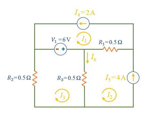 apply mesh analysis to the circuit given below to determine quizlet