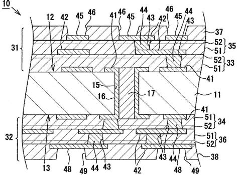 Multilayer Wiring Substrate And Manufacturing Method Thereof Eureka Patsnap