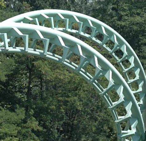 Loopp R Guessthecoaster