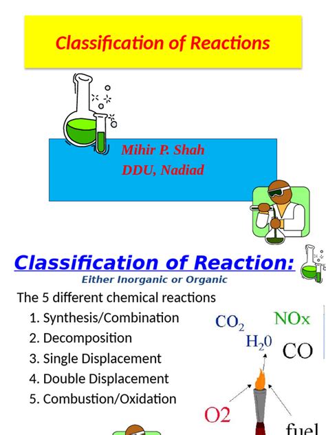 2classification Of Reactions Pdf Chemical Reactions