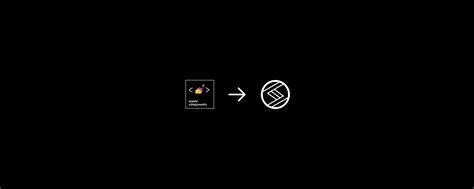 Migrating From Styled Components To Stitches — Stitches