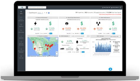 Data And Reporting Solutions
