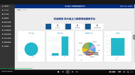 基于微信小程序uniapp数据可视化大屏java的私人厨师预约服务平台设计和实现源码论文部署讲解等 Csdn博客