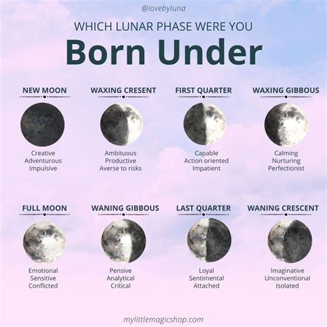 Magic Of The Waning Moon Discover The Secret Of Your Moon Sign New