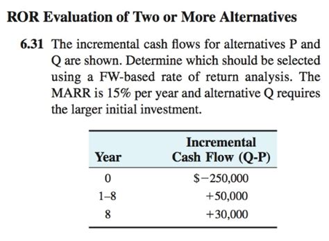 Solved Ror Evaluation Of Two Or More Alternatives 631 The