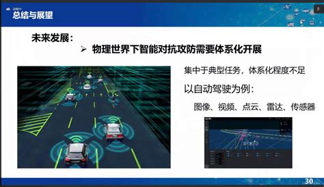 2022 7 23可行ai会议记录 1（目前只有物理对抗部分） 物理世界对抗防御 csdn博客