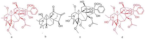 Structure Of Diterpenoid Alkaloids In Aconitum Carmichaelii Debx Download Scientific Diagram