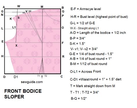 Bodice Sloper Pattern How To Draft The Basic Bodice Pattern Jugo