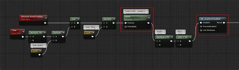 Fabrizio Bergamo Gradient Visualizer Material Function Unreal Engine