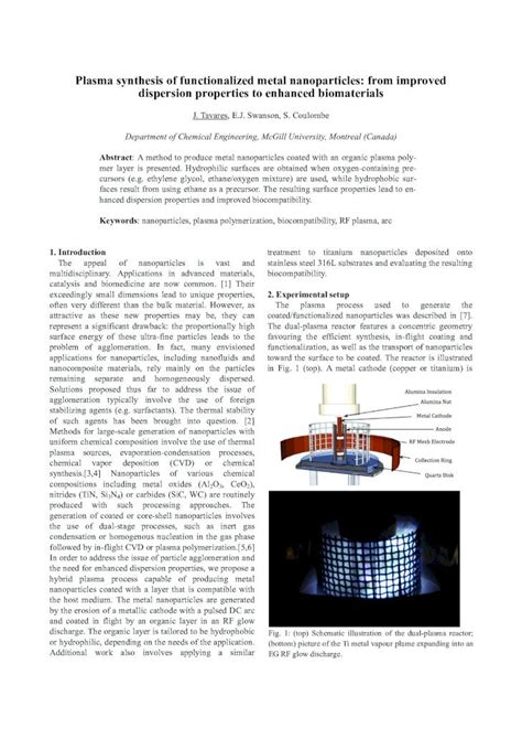 Pdf Plasma Synthesis Of Functionalized Metal Nanoparticles · Applications For