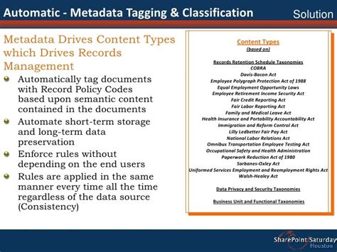 Taxonomy Management Automatic Metadata Tagging And Auto Classification…