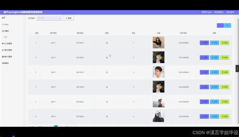 Flask基于springboot的影视资讯管理系统毕设源码论文 Csdn博客