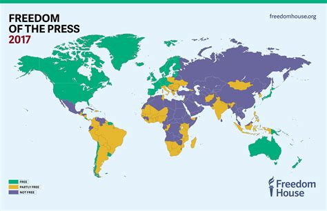 Freedom Of The Press Research Methodology Freedom House