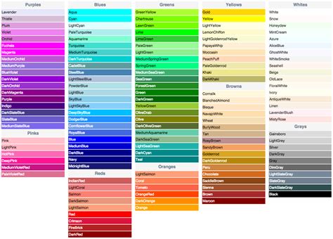 3d打印(5): Openscad软件学习 Csdn博客 3d打印(5): Openscad软件学习 Csdn博客