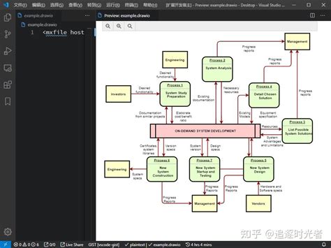 2025 年实用、全面的 Vs Code 插件推荐！ 知乎