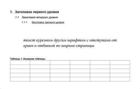 Стили в Microsoft Word 06 01 20 13 08 Пикабу