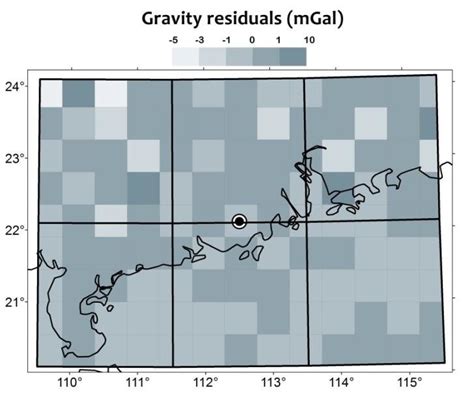 Gravity Residuals Of The Gigj Model Download Scientific Diagram