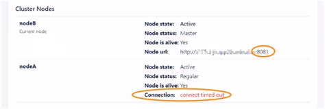 Inter Node Communication In Activitytimeline For Jira Data Center